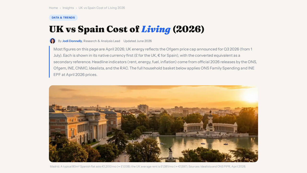 UK vs Spain Cost of Living (2026) | CostLiving